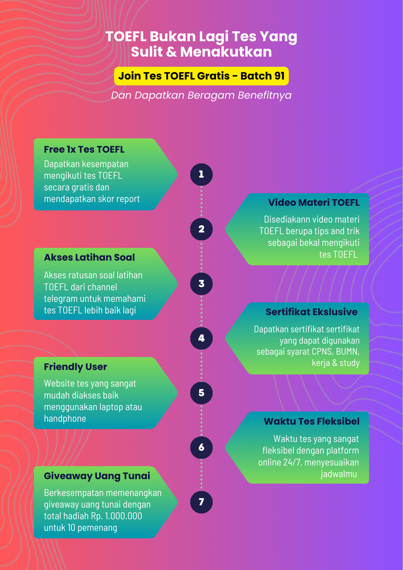 TOEFL Test - Batch 91